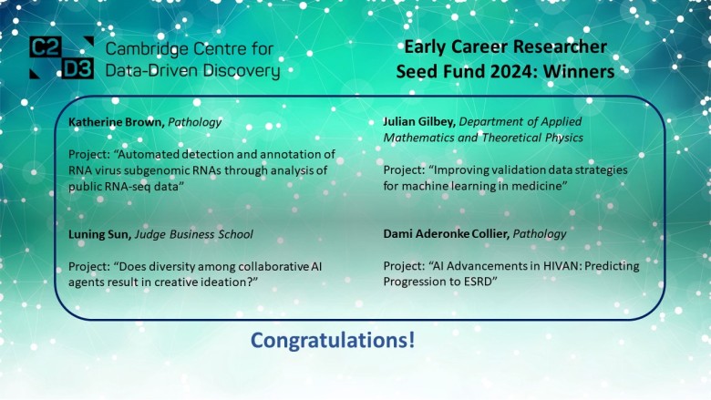 C2D3 Seed Fund winners for 2024 | Cambridge Centre for Data-Driven Discovery